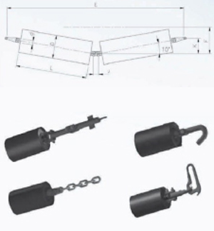 Rexline Roller & Idlers - RexLine